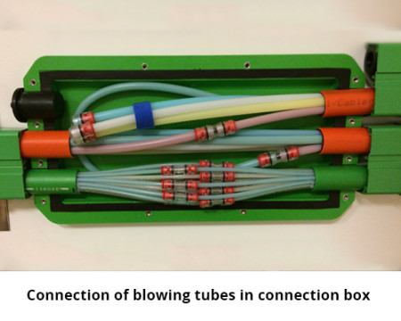 Technology – CableRunner International